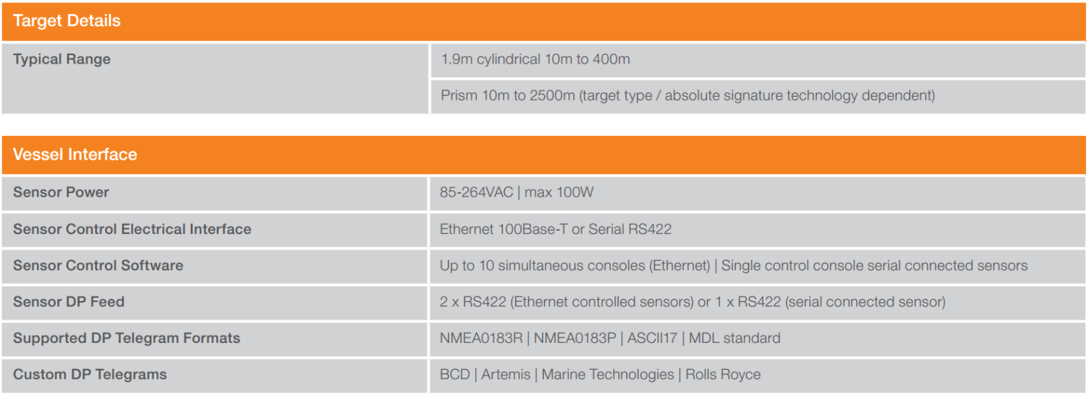 Wartsila CyScan AS – smtssg.nl
